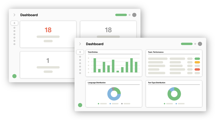 What is Eurocentrism? – Learn everything you need to know